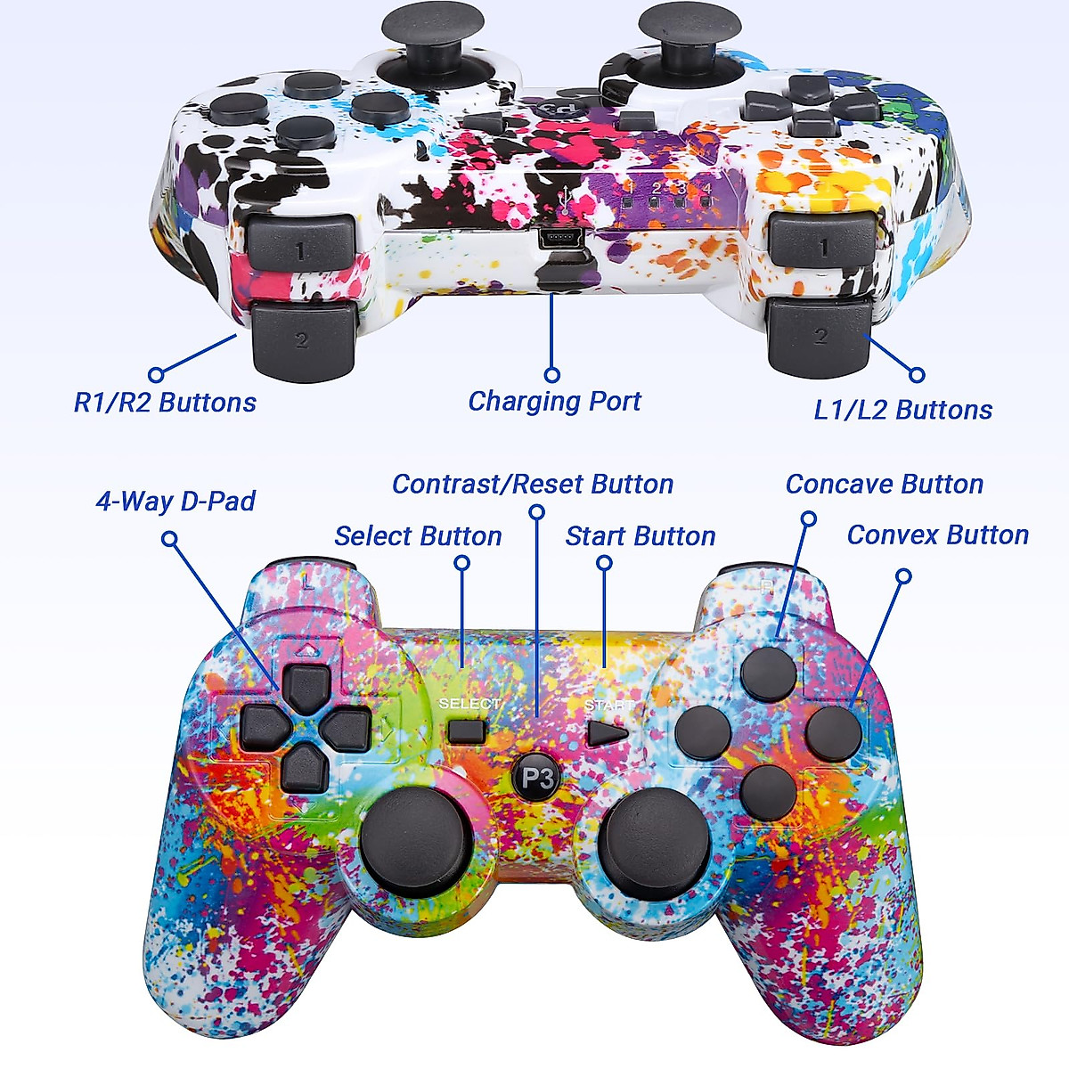 PS-3 Controller, 2 Pack Wireless Controller for PS3 for Sony Playstation-3, Double Shock, Bluetooth Connection, Rechargeable, Motion Sensor, Upgraded Remote Gamepads for PS3, 2 x USB Charging Cords