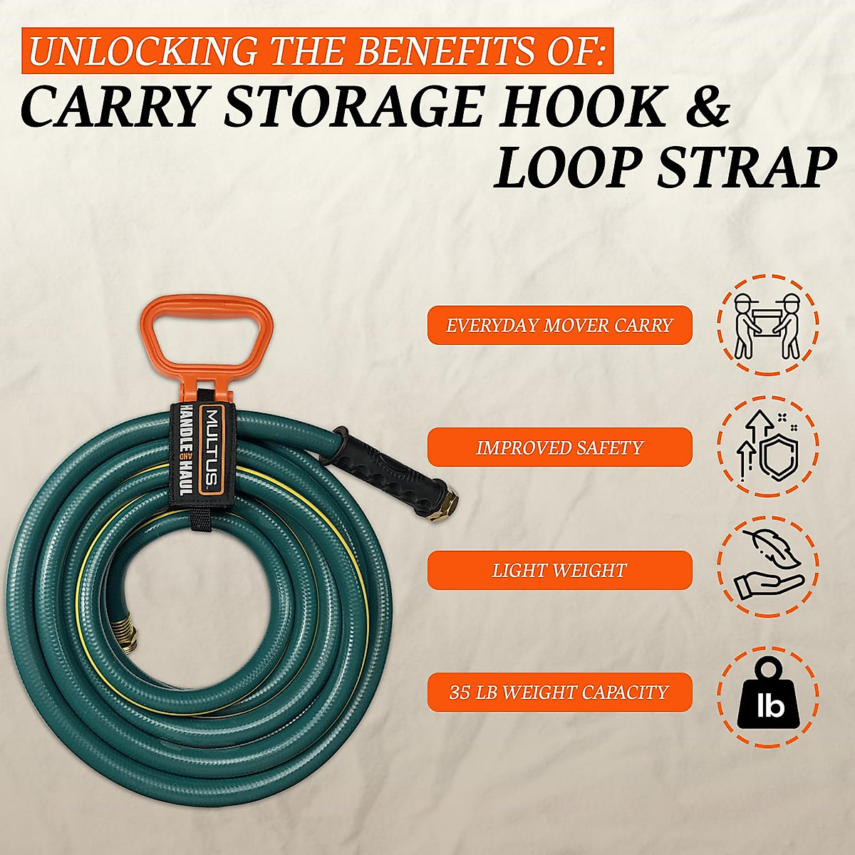 MULTUS Hook & Loop Storage Strap | Heavy Duty Velcro Tool Organizer with Carry Handle | Great RV Accessories for Men | Super Strong Storage Organizer for Garage, Travel, Home, Camping 3 Pack