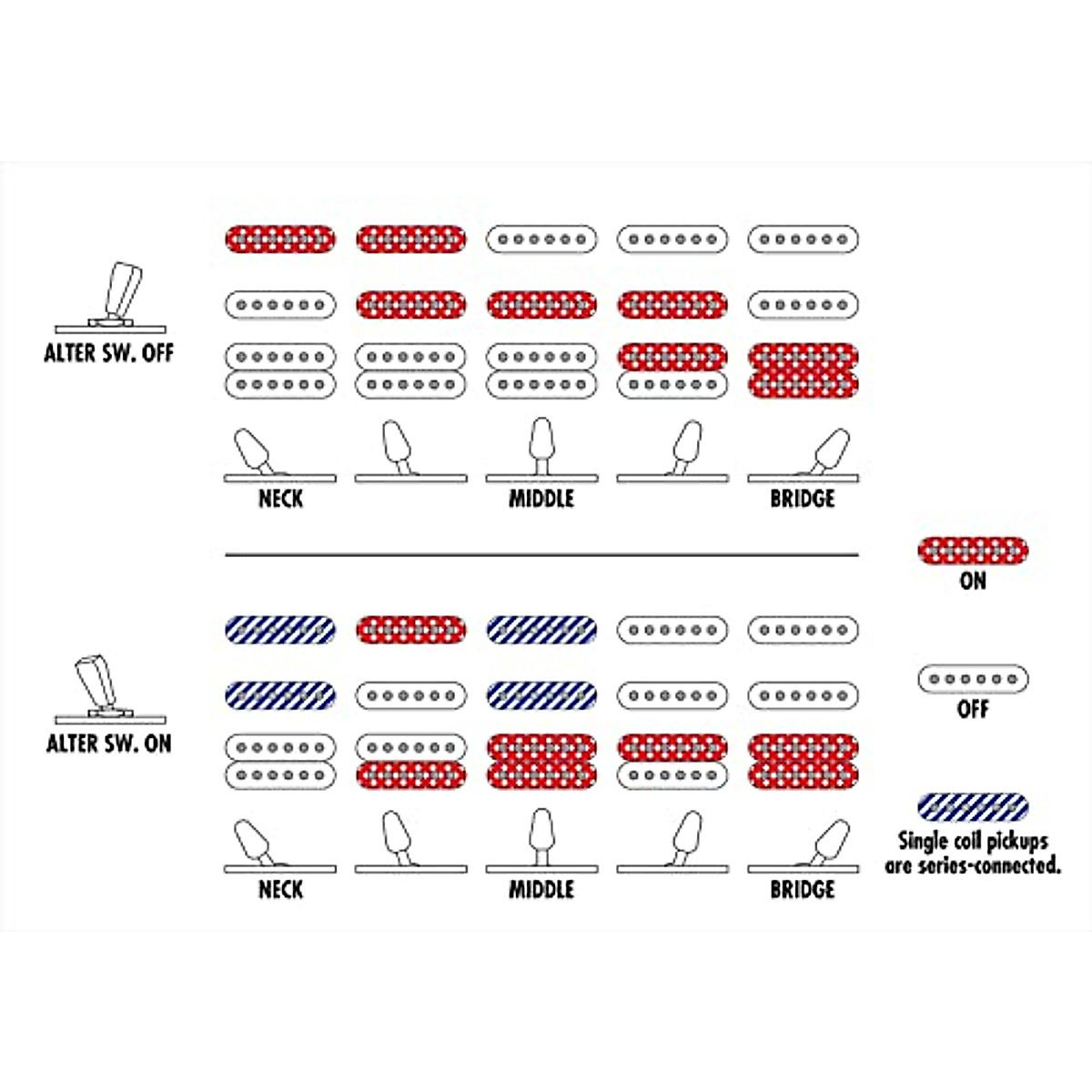 Ibanez AZES40 Standard Mint Green
