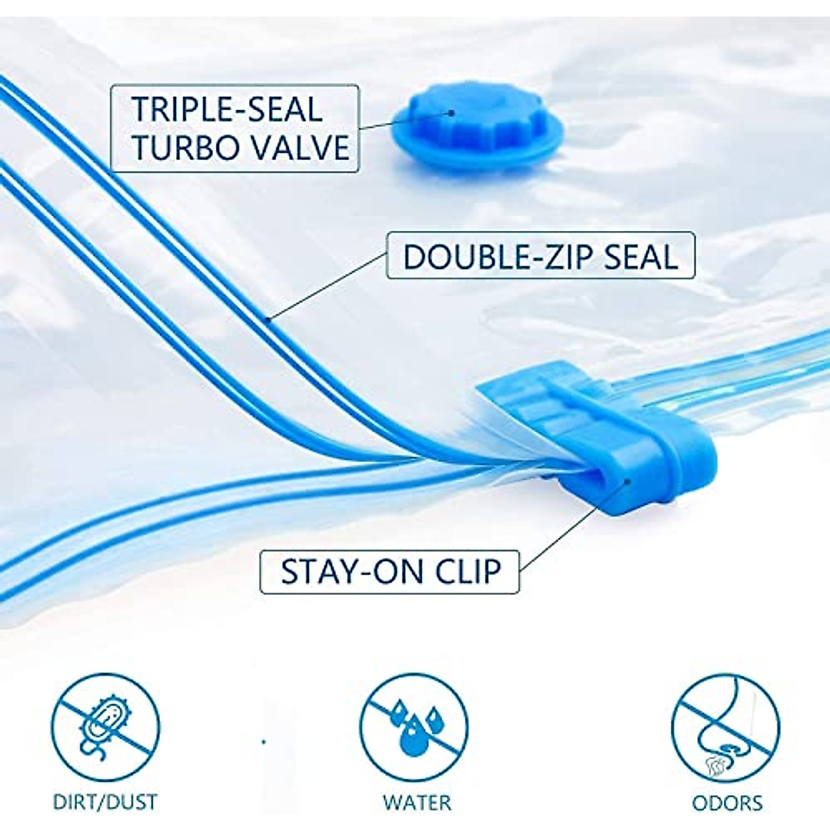 Vacuum Storage Bags 6 Pack (3 Jumbo, 3 Large), Space Saver Bags Compression Storage Bags for Comforters And Blankets, Storage Bags Vacuum Sealed for Clothes Storage, Hand Pump Included