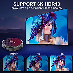 Android TV Box 12.0 2GB 16GB WiFi 6 2.4G 5.8G TV Box Android 2022 H618 Chip Support 4K 6K HDR10 BT5.0 USB 2.0 with Mini Backlit Keyboard