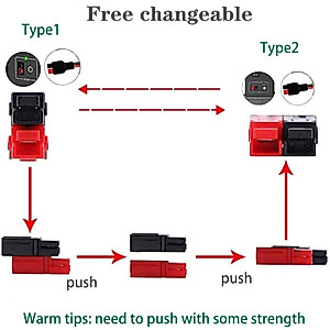 Solar Connectors DC Y Splitter Cable, Flashfish 1 Male Anderson to Dual Female 5.5mm x 2.1mm DC Power Extension Wire (Total 200W Max)