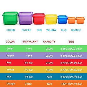 Portion Control Container Kit for Weight Loss- 14 Pcs Multi Color And Labeled Food Plan Containers- 21 Day Meal Prep Containers for Diet Plans And Weight Loss