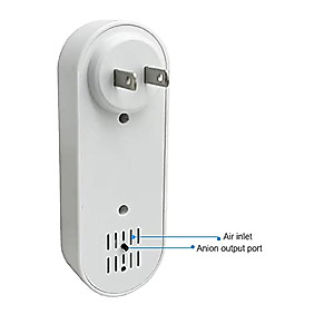 Air Ionizers Plug-in for Home,Mini Plug-in Air Purifier,Portable Quiet Air Freshener for Use in Rooms Odors, Smoke,Bedrooms, Kitchen,Toilets,Office,Air Cleaner