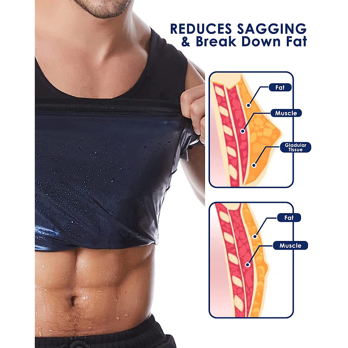 CGTFY Gynecomastia Compression Shirts Men Tank Top Sauna Sweat Shirts,Slimming Body Shaper Vest for Men Blue