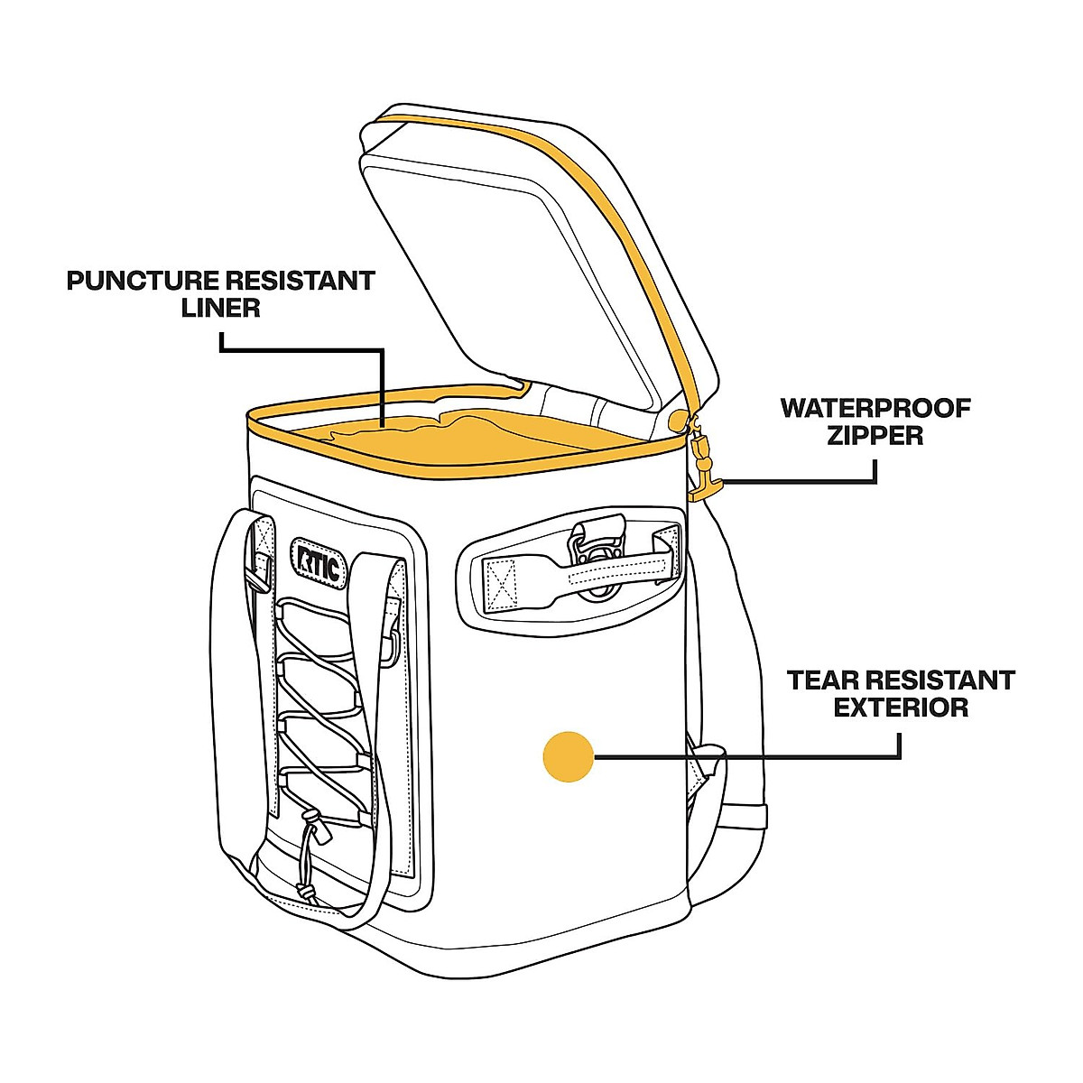 RTIC Backpack Cooler 36 Can, Insulated Portable Soft Cooler Bag Waterproof for Ice, Lunch, Beach, Drink, Beverage, Travel, Camping, Picnic, Car, Hiking, Black
