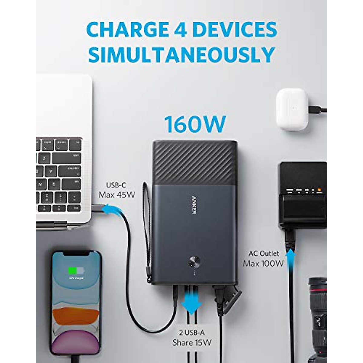 Anker Power Bank Powerhouse 90 87.6Wh with 100W AC Outlet/45W USB-C Power Delivery Port, Portable Charger for iPhone, Samsung Galaxy, iPad, MacBook, and More