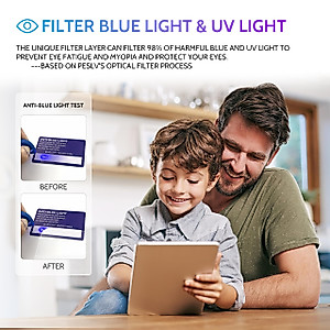 Peslv 2 Pack Anti Blue Light Paper Film for iPad 10th Gen 2022 (10.9 Inch), Drawing & Writing Feel Like on Paper, Matte Anti Glare PET Screen Protector, BlueLight Filter Eye Protection Cover