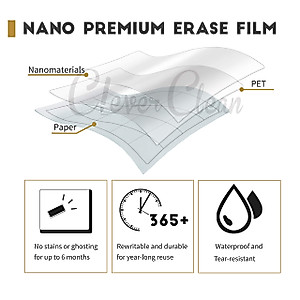 CLEVER CLEAN Large Dry Erase Wall Calendar - 36" x 52" Undated 4-Month Calendar for Home, Office, School - Reusable Jumbo Laminated Task Organizer