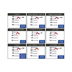 Primary Arms SLX MD-25 Gen II Rotary Knob 25mm Microdot with AutoLive - ACSS Red Dot Reticle