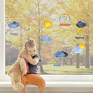 Alphabets Stickers Wall Decals Peel and Stick for Kids Classroom Playroom Decor, Transparent Design Preschool Educational Animals Weather ABC Alphabets Numbers Learning Wall Stickers for Toddler Kids