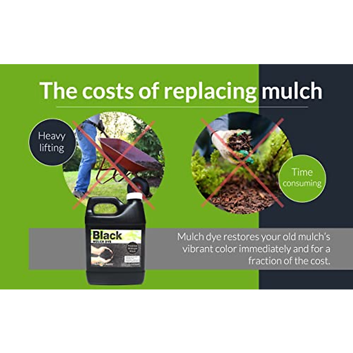 Peach Country Midnight Black Mulch Dye Color Concentrate - 2,800 Sq. Ft. - Brighten Up Your Old Mulch Beds Easily with Our Premium Mulch Dye (1 Quart, Black)