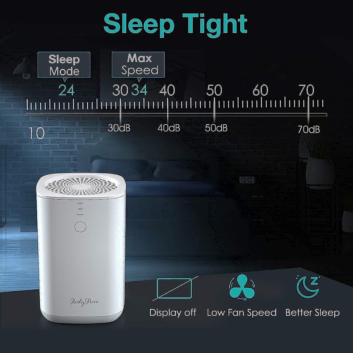 Combo Pack of RedyPure JR6 Desktop Air Purifier and Replacement Filters, H13 True HEPA, and Activated Carbon Air Filters