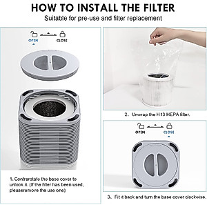 VEWIOR Official A1 A1W Air Purifier Replacement Filter H13 True HEPA Air Purifier Filter, Compatible with VEWIOR HQSC-50 HQKJ-80 A1 A1W Air Purifier, 2-Pack