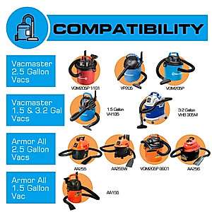 4 Pack VRC5 Cloth Filter for Vacmaster 1.5 to 3.2 Gallon Wet/Dry Vacuums, Craftsman 2&2-1/2 Gal. Shop Vac 916949, 9-16949, Also fit for Armor All AA155 AA256 AA255 2.5 Gallon, MICROLINED