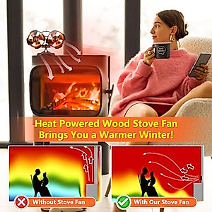 Hanaoyo Wood Stove Fan with Double Motors, Stove Fan Heat Powered, Fireplace Fan with Magnetic Thermometer, Wood Stove Accessories Non Electric Fan for Wood/Gas/Log Burner Stove