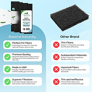 Breathe Naturally - Extra Thick Replacement Carbon Pre-Filters Compatible with Hoover AH60015, WH10040, WH10060 - Premium Carbon Filter Replacement - Made in USA - Perfect for Home & Office(4 pack)
