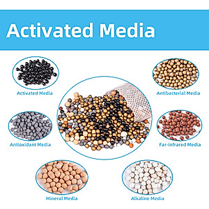 Filterelated Portable Alkaline Water Filter Pouch Alkaline Hydrogen Rich Water Filtration System for Your Bottle, Pitcher, Jug, Container - High pH 9+Water - Long-Life 105 Litre/28 Gallon (3-Pack）