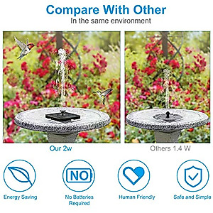 LEDGLE Solar Fountain Pump for Bird Bath, 2W Solar Fountain Pump with 7 Nozzles, Solar Water Fountain with 4 Fixed Rod, Solar Bird Bath Fountains for Outdoors, Pool, Water Feature, Garden, Patio