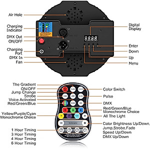 Rechargeable Par Lights 36W RGB Battery Powered, Wireless LED Par Lights DJ Uplights Sound Activated Remote Control for Wedding Events Club Party Church Stage Lighting