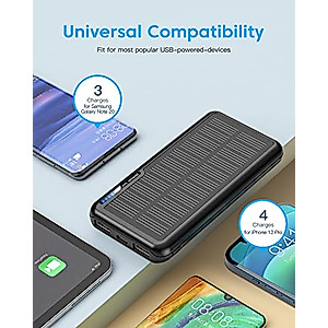 Anyzoo Solar Portable Charger 20000mAh, Power Bank with External Solar Battery Panels, Battery Pack with Dual inputs & Outputs Compatible with Cellphones