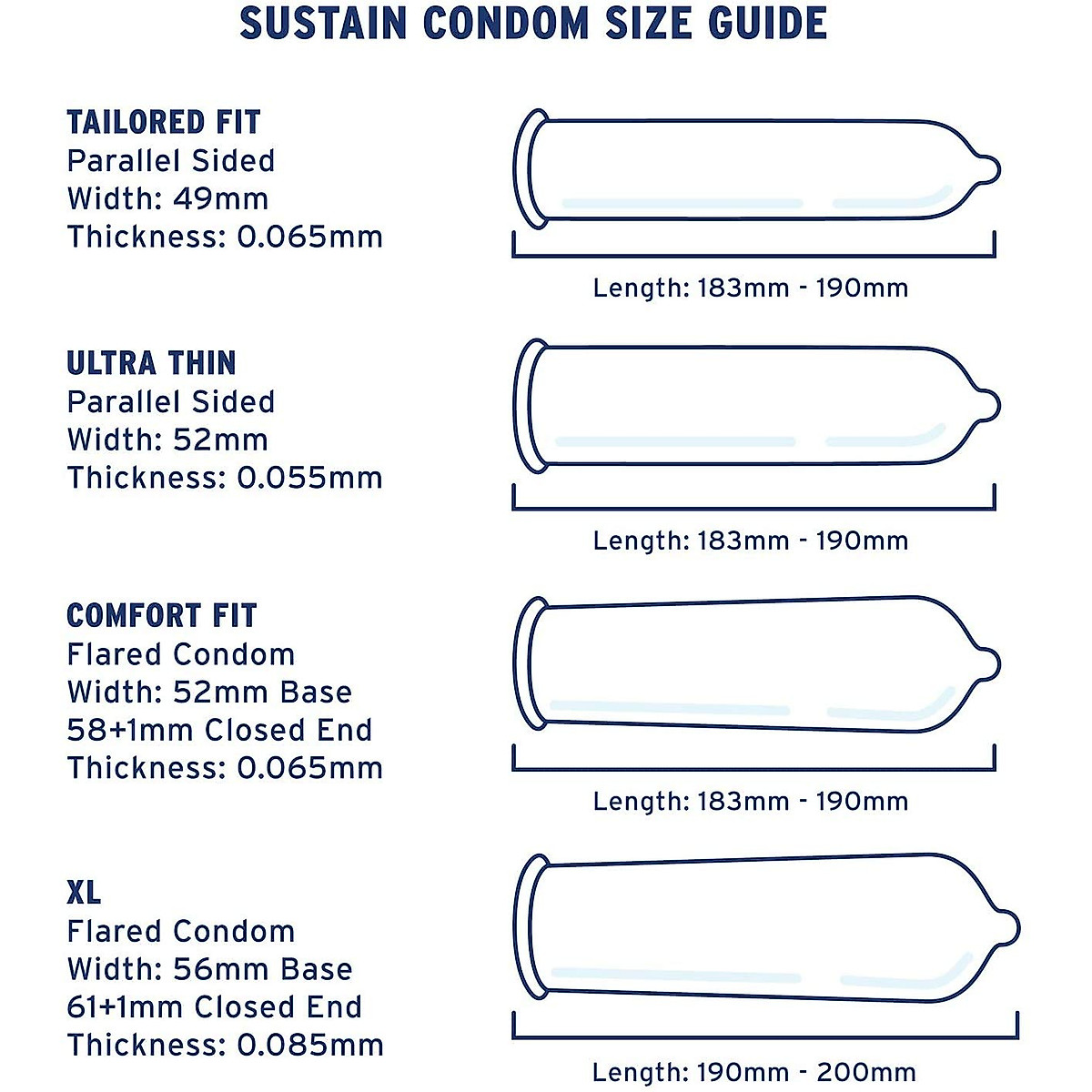 Sustain, Condom Ultra Thin Latex, 10 Count