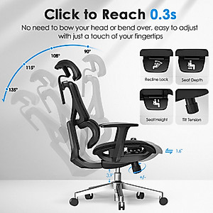 CabeVibe Ergonomic Mesh Office Chair - 6‘6“ Big & Tall Home Office Desk Chairs Seat Depth Adjustable with Lumbar Support - Back Height Adjustable Computer Task Chair with Headrest (Ergo Upgrade 518)