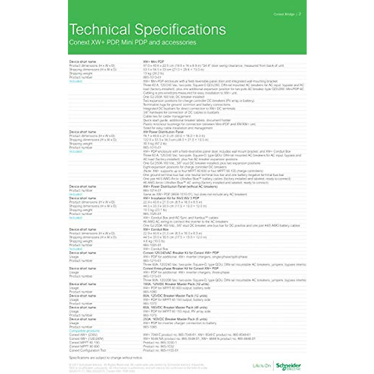 Schneider XW Plus Power Distribution Panel PDP - Integrate Your System
