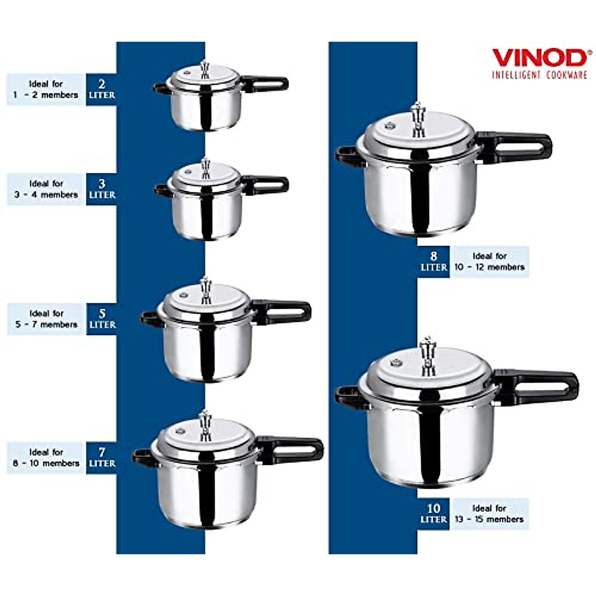 Vinod Pressure Cooker Stainless Steel – Outer Lid - 3 Liter – Induction Base Cooker – Indian Pressure Cooker – Sandwich Bottom – Best Used For Indian Cooking, Soups, and Rice Recipes, Quinoa