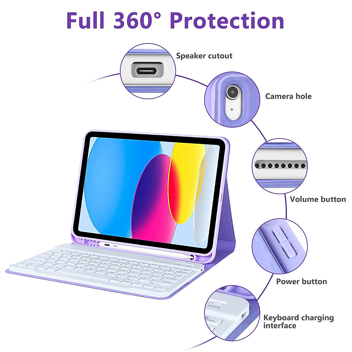 COO Keyboard Case for iPad 10th Generation (2022), Wireless Detachable Keyboard with Premium Protective Cover with Pencil Holder for Apple iPad 2022 10.9 Inch