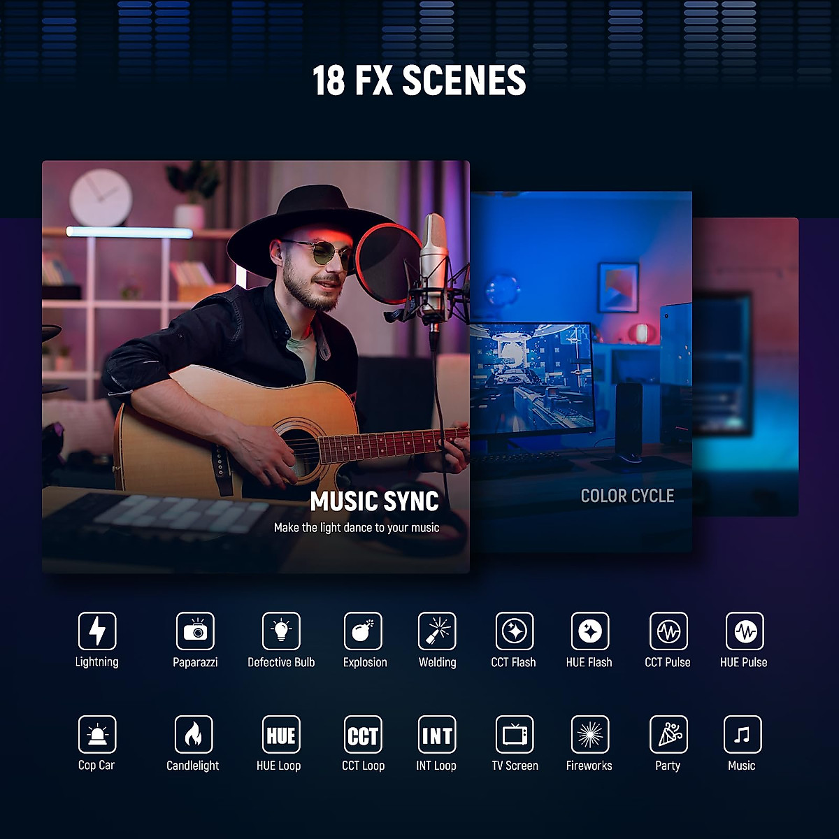 NEEWER GL1C RGB 15.5" Key Light, 48W Edge Lit Soft LED Video Panel Streaming Gaming Lighting with 2.4G PC/Mac iOS/Android APP/WiFi/Stream Deck Control, Touch Bar, 2900K-7000K, Music Sync, 18 Scenes