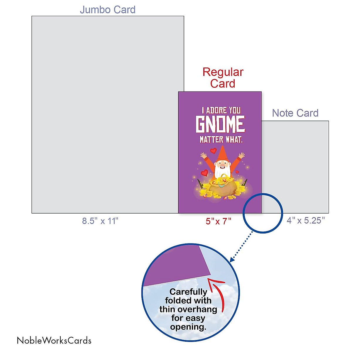 NobleWorks - 1 Hilarious All Occasions Blank Humor Greeting Card with 5 x 7 Inch Envelope - Cute, Adorable Word Play for Men and Women (1 Card) - Friendly Garden Gnomes C6441AOCB