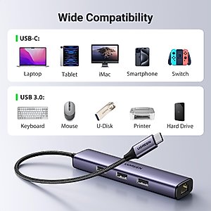 UGREEN USB C to Ethernet Adapter, 4 in 1 USB C Hub Ethernet with 3 USB 3.0 Ports/Gigabit Rj45, Plug & Play, Thunderbolt (3/4) to Network Adapter for MacBook Pro/Air, XPS, iPad Pro, iPhone 15 Pro/Max