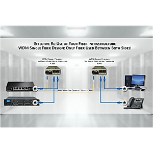 2 port RJ-45 Gigabit Ethernet to WDM SC Single Mode Single Fiber BiDi Media Converter - Built-in Fiber Module 20km (12.42 Miles) to UTP Cat5e Cat6 10 100 1000 RJ-45 AutoSensing 1 Pair Set 1310/1550nm