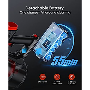 WLUPEL Cordless Vacuum Cleaner, 33kPa Stick Vacuum Cleaner, 400W Powerful Handheld Vacuum with LED Touch Display, 55mins Runtime for Pet Hair, Carpet and Hardwood Floor(Hero 8 Pro)