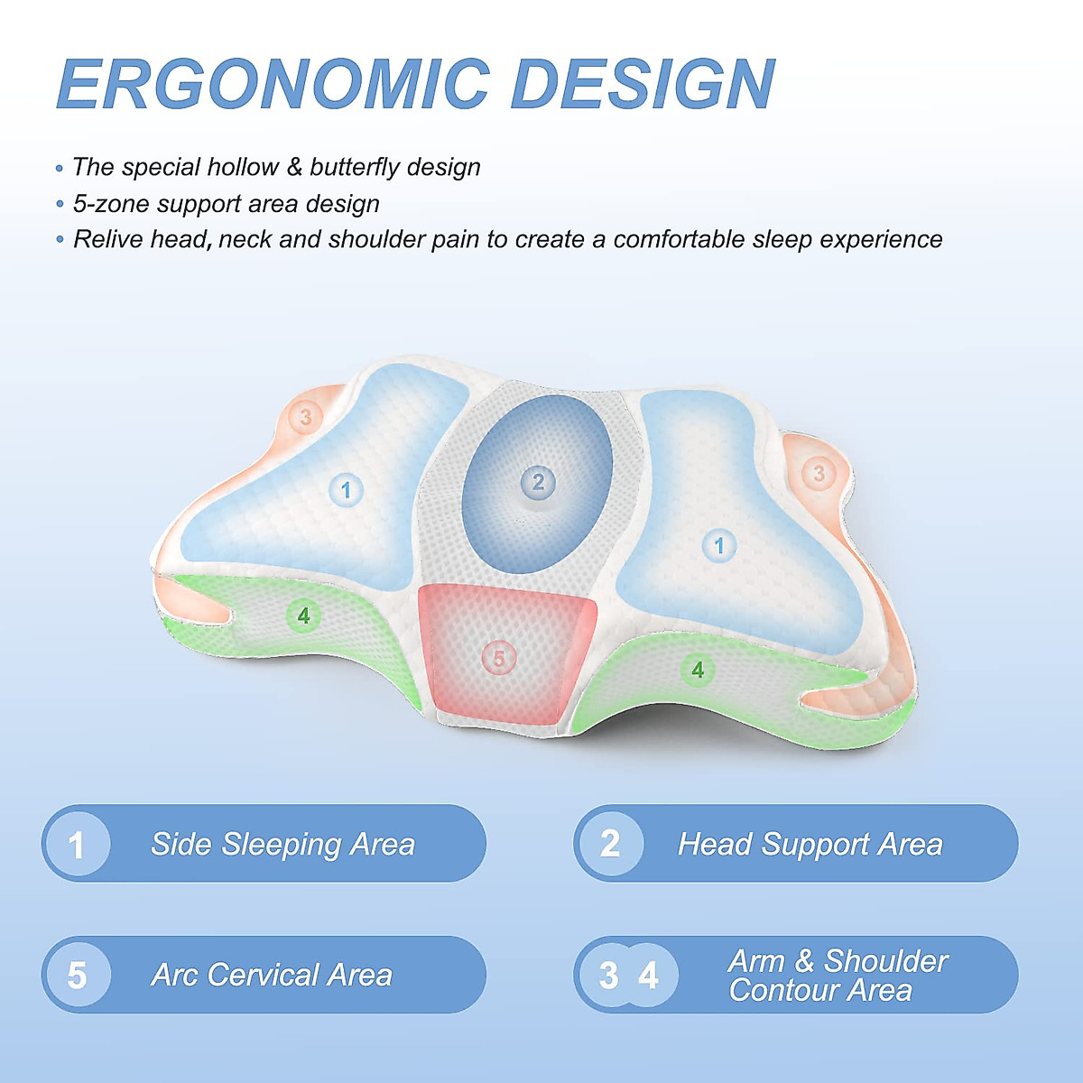 Icedeer Cervical Neck Pillow for Neck Pain Relief, Odorless Memory Foam Cervical Pillows, Orthopedic Sleeping Bed Pillows Support Side, Back and Stomach Sleepers 23.6 * 14 * 5.1 inch