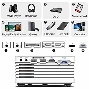 Mini Projector 7500Lumens Portable Projector Full HD 1080P Supported, Home Theater Projector Compatible with TV Stick, Phone, Games, HDMI, AV