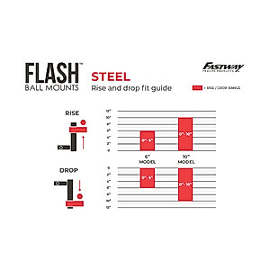 Fastway Flash Solid Steel 49-00-5900 Adjustable Steel Ball Mount with 10 Inch Drop, 2 Inch Shank, and Chrome Plated Balls