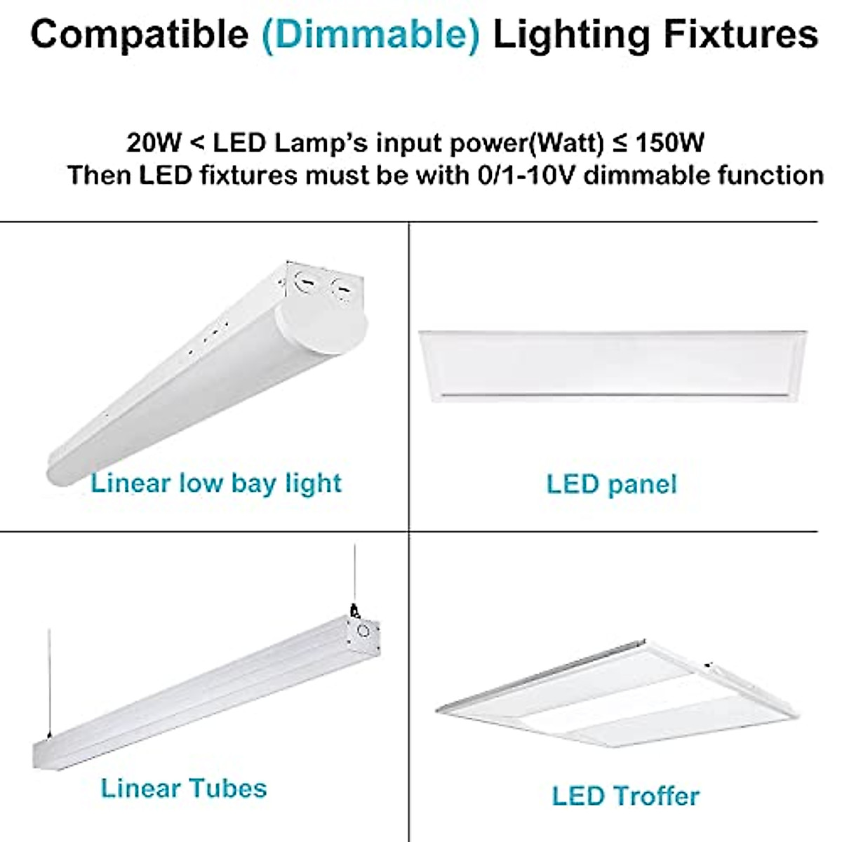 LED Emergency Backup Driver 20W, 120V-347VAC, Rechargeable UL Approved Backup Battery, Over 90mins Emergency Time, for LED troffer, Panel and Tubes