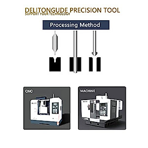 DelitonGude 10pcs of 3.0mm Center Drill Bits Set,High Speed Steel Titanium Coating Drill Bits Kit Countersink Tools for Spotting Lathe Metalworking(3.0mm)