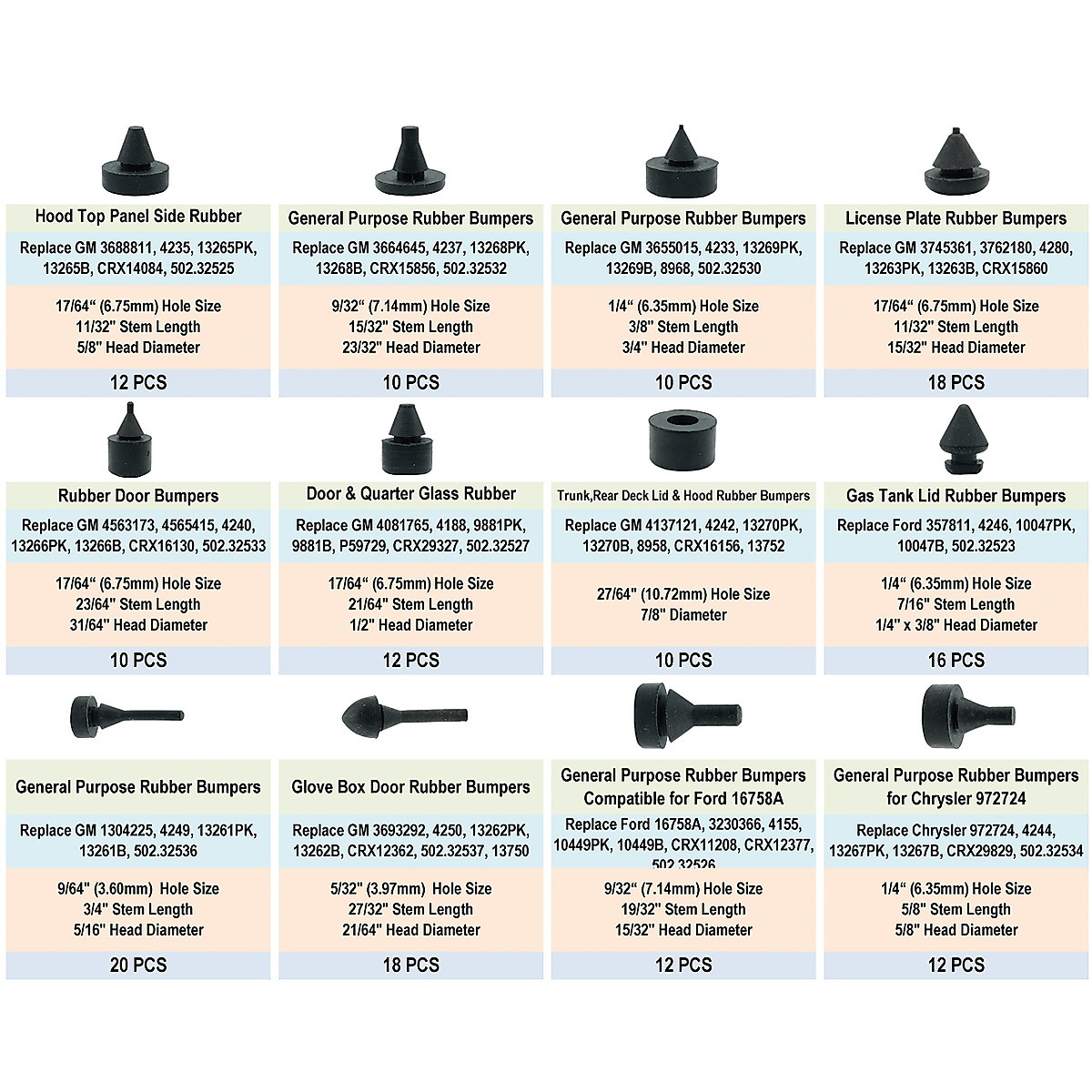 Dsnaduo 160 PCS Black Rubber Bumper Assortment, Automotive Rubber Bumper Stopper, Rubber Stop Bumper Compatible with GM Ford and Chrysler Replace 20030, 8210, fit Many Models