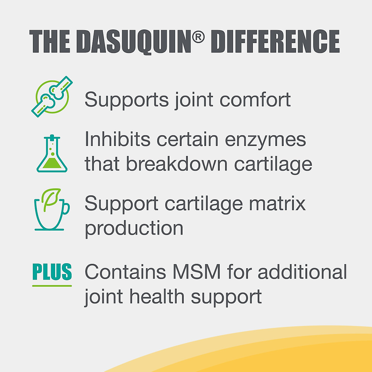 Nutramax Dasuquin with MSM Joint Health Supplement for Small to Medium Dogs - With Glucosamine, MSM, Chondroitin, ASU, Boswellia Serrata Extract, and Green Tea Extract, 84 Chewable Tablets(Pack of 1)
