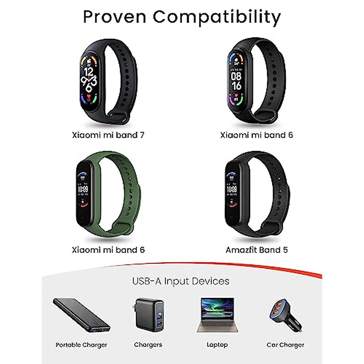 Sinoacc Charger for Xiaomi Mi Band 7/6/5, Amazfit Band 5 Replacement USB Magnetic Charging Cable Cord Accessories for Mi Band 7/6/5, Amazfit Band 5 Fitness Tracker（not for Magic Band）