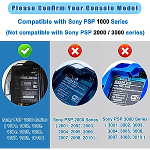 OSTENT Fix Repair Replacement LCD Display Screen Backlight for Sony PSP 1000 Console