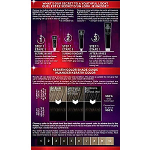 Schwarzkopf Keratin Color Permanent Hair Color Cream, 2.0 Soft Black