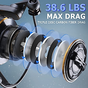 Tempo Spinning Reel, 9+1 BB Smooth Fishing Reels, Max Drag up to 38.6 LBs, with Harder GV Rotor, Ultralight Spinning Reels, Braid Ready Spool