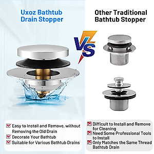 Bathtub Drain Stopper, Uxoz Universal Tub Stopper for Replacing Tip Toe/Trip Lever/Lift&Turn Tub Drain, Bath Tub Drain Stoppers Desiged for 1.5"-1.72" Drain Hole with 3 O-Rings, Chrome Plated