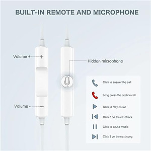 2 Packs-Apple Earbuds for iPhone Headphones Wired Earphones [Apple MFi Certified](Built-in Microphone & Volume Control) Noise Isolating Headsets for iPhone 13/12/11/XR/XS/X/8/Support All iOS System