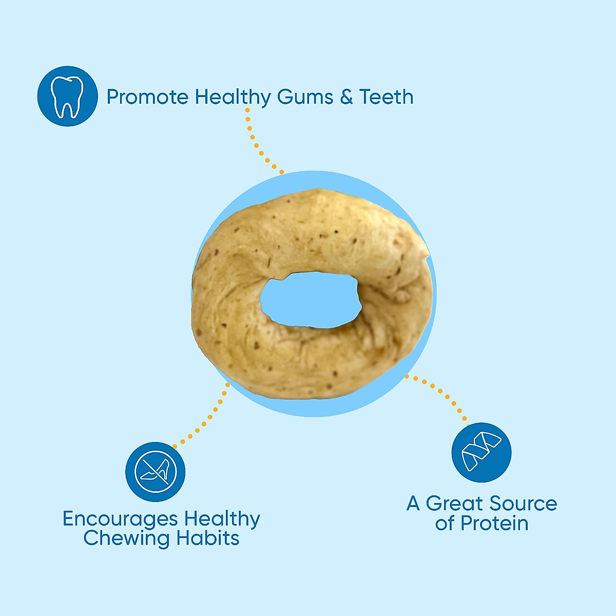 123 Treats Beef Collagen Bagel - (3 inches - 6 Count) Peanut Butter Flavor Dog Chews, Natural High-Collagen Treats for Dogs, Long-Lasting Chew Rings for All Dog Sizes