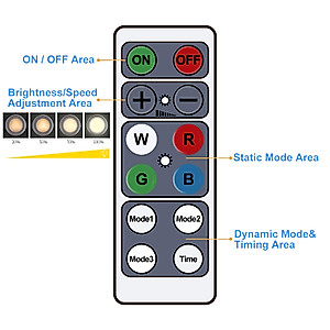 SIXDEFLY RGB Wall Sconces Set of Two,with Fabric Shade and Remote Control, Rechargeable Battery Operated Wall Sconces， for Bedroom Living Room Hallway